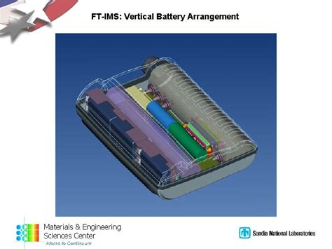 External Second Gate Fourier Transform Ion Mobility Spectrometry