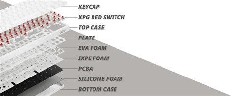 Xpg Sorcerer Mini Wired Gaming Keyboard Alfrensia