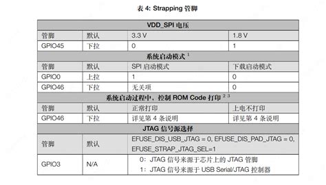 语音ai小夜灯项目 esp32 ai 语音识别 csdn博客