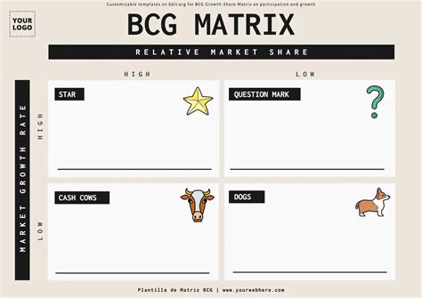 Editable Blank BCG Matrix Templates