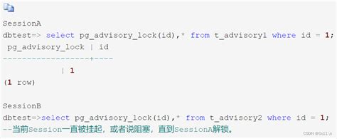 Postgresql 事务与并发控制pgsql 事务 Csdn博客