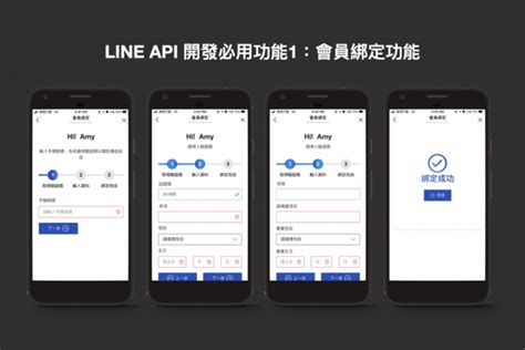 什麼是LINE APILINE API 費用怎麼算