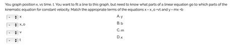 Solved You Graph Position X Vs Time T You Want To Fit A Chegg Com