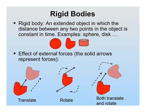 SOLUTION Torque And Static Equilibrium Studypool