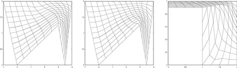 Optimal Meshes Produced By Optimizing Download Scientific Diagram