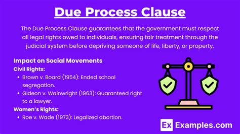 Due Process Definition Preventive Suspension Definition And How To Go