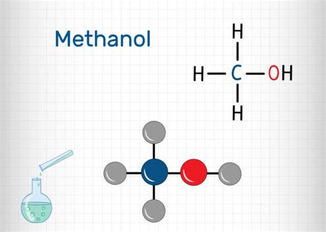Structural Formula Methanol