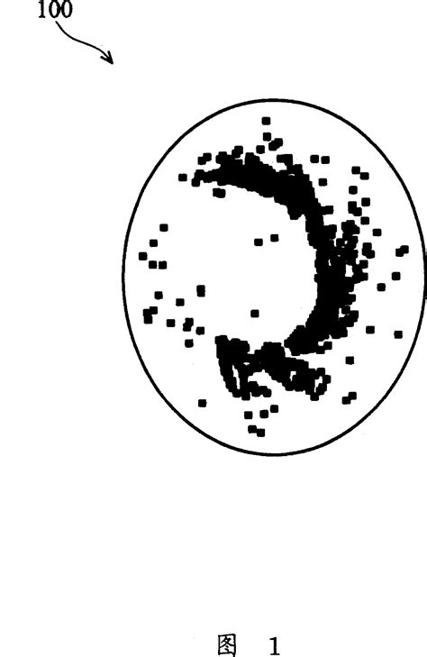 Methods For Forming Semiconductor Structure Eureka Patsnap