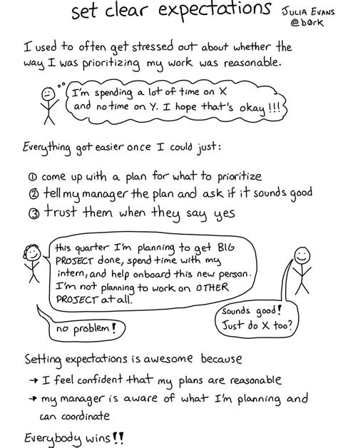 Dylan Hatch Dylansnotes Twitter