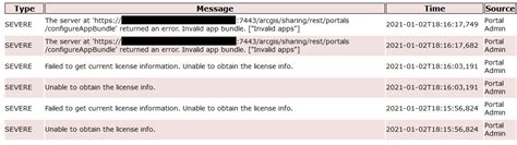 Portal License File Fails To Import After Upgrade Page Esri Community