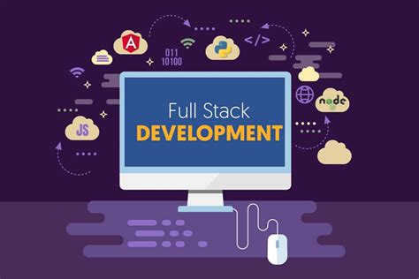 Should You Use Full Stack Javascript Development Thirdock Techkno