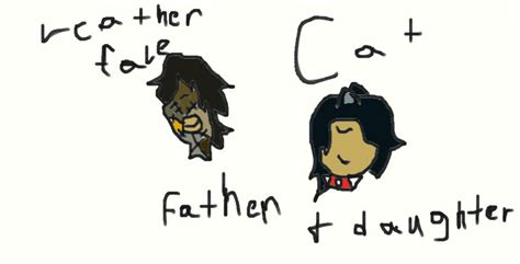 Like Father Like Daughterleatherface And Blackcat By