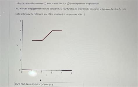 Solved Using The Heaviside Function Ut Write Down A