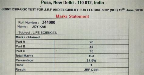 CSIR Lifesciences CSIR June 2016 1st Ranker Score Card