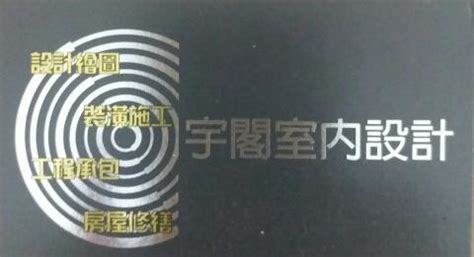 黃宇賓PRO360