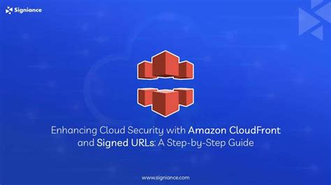 Enhance Cloud Security With Amazon Cloudfront And Signed Urls