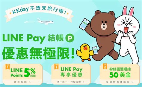 旅行社優惠 2025第2季 Klook 信用卡 Kkday 信用卡 優惠大彙整 最高 20 現金回饋 這就是人生