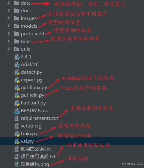 基于yolov5的手机屏幕缺陷检测系统，支持图像、视频和摄像实时检测【pytorch框架、python源码】yolov5实时检测屏幕 Csdn博客