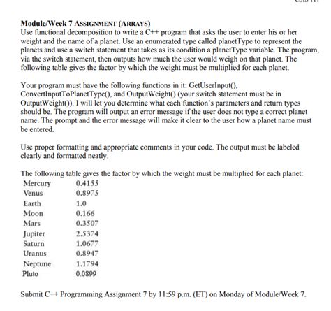 Solved Module Week 7 ASSIGNMENT ARRAYS Use Functional Chegg