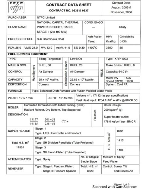 boiler parameters pdf