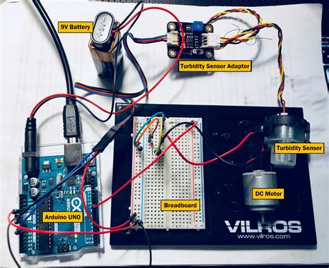 Prototype Of Smart Water Aeration System Using An Arduino Turbidity