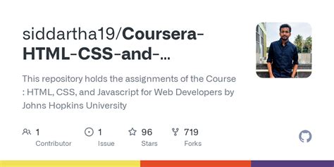 Coursera Html Css And Javascript For Web Developersassignmentsmodule