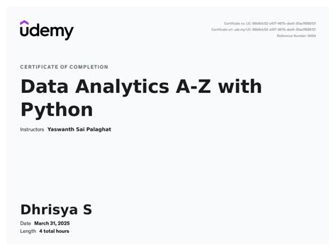 dataanalytics python datascience continuouslearning upskilling… dhrisya s