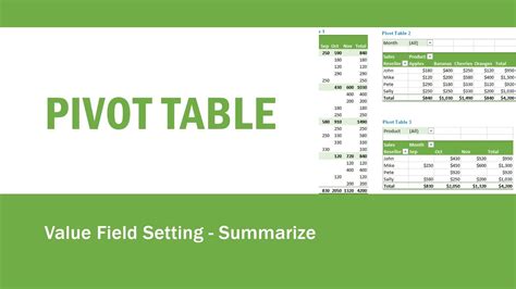 Pivot Table In Excel Value Field Settings Summarize Values By YouTube