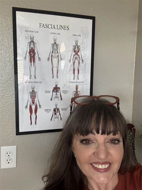 Sozo Lets Talk Fascia And Fascia Lines Fascia Is A Thin Casing Of