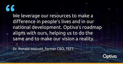 Optiva Inc On Linkedin Telecom Cloud Digitaltransformation