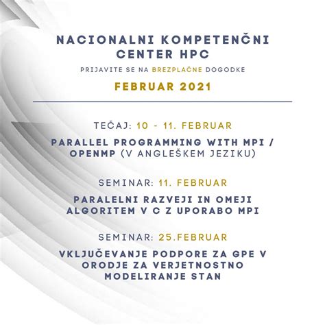 Eurocc Sling On Linkedin Hpc