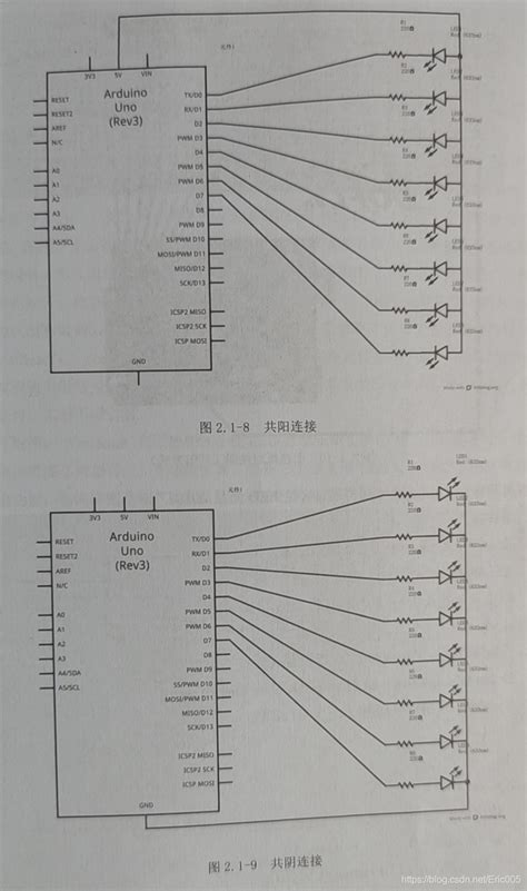 2 Arduino基本数字输出功能led灯arduino 数字口 Csdn博客