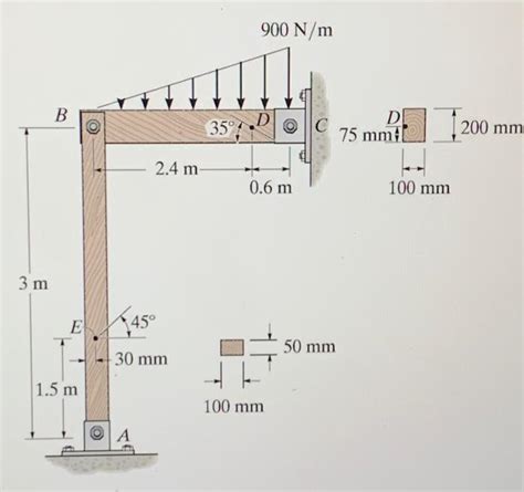 Solved Use Mohr S Circle To Determine The State Of Stress At Chegg Com