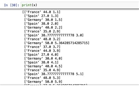 Python Using Scikit Learn Sklearn How To Handle Missing Data