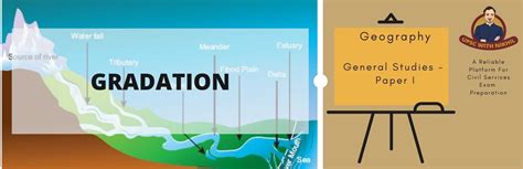 Geography Gradation Meaning At John Tabarez Blog