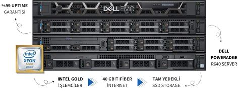 Dell Emc Unity 650f Storage Özellikleri