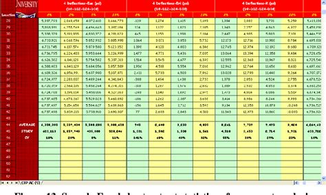 Figure 1 From Development Of A Fully Automated Software System For Rapid Analysisprocessing Of