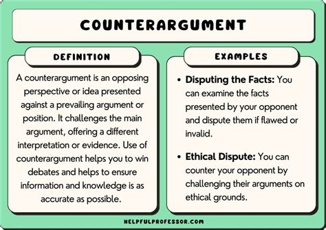 25 counterargument examples 2024
