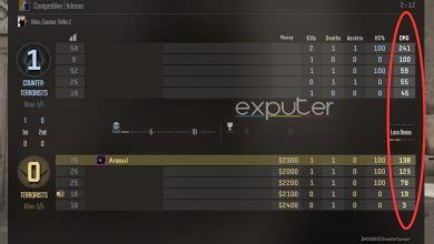 CS2 How To See Damage Dealt Mid Post Match EXputer Com