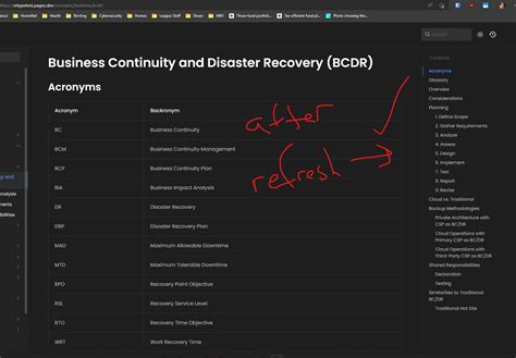 Toc Starting At The Bottom Of The Page · Issue 388 · Retypeappretype · Github