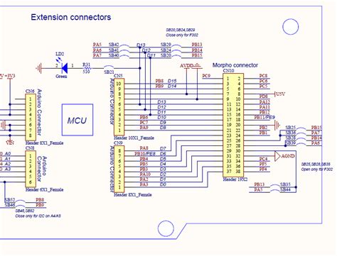 Embedded Built In Led Wont Turn On Stm32f303re Nucleo Board Stack