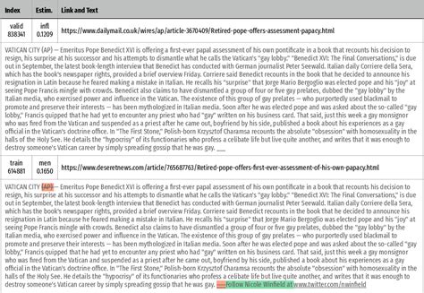 Figure 1 From Counterfactual Memorization In Neural Language Models Semantic Scholar