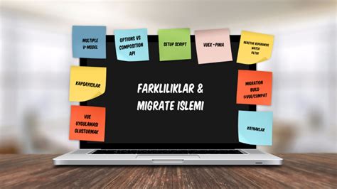 Differences Between Vue2 Vue3 By Cansu Keremoglu On Prezi