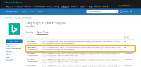 Get A Bing Maps Key From Azure Portal EasyTerritory