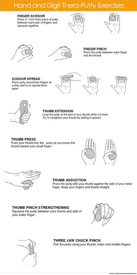 Pin On Continuing Education For Physical Therapists