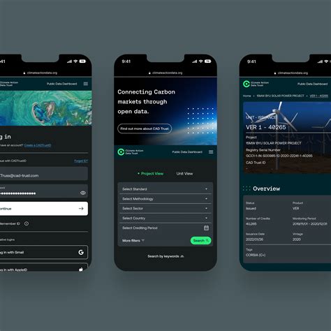 Data Dashboard Climate Action Data Trust