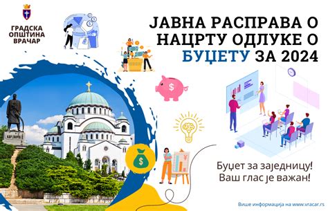 ЈАВНА РАСПРАВА О НАЦРТУ ОДЛУКЕ О БУЏЕТУ ЗА 2024 ГОДИНУ Градска