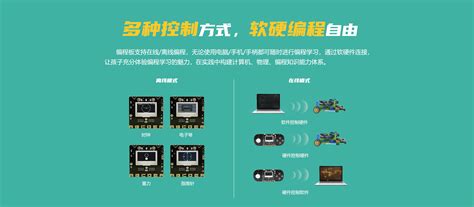 Leju Leader In The Industrialization Of Humanoid Robots