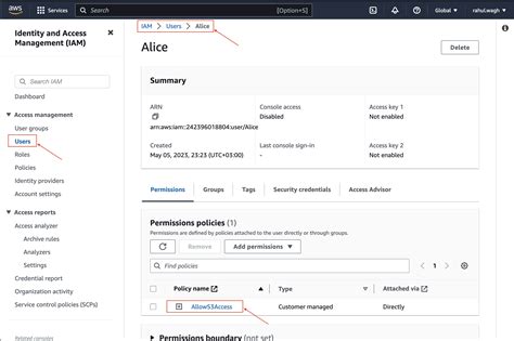 Use Terraform To Manage Aws Iam Policies Roles And Users Jhooq