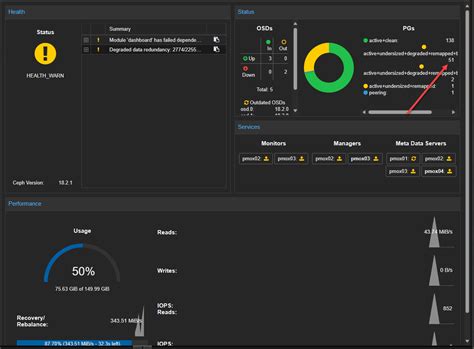 How To Remove Node From Proxmox Cluster